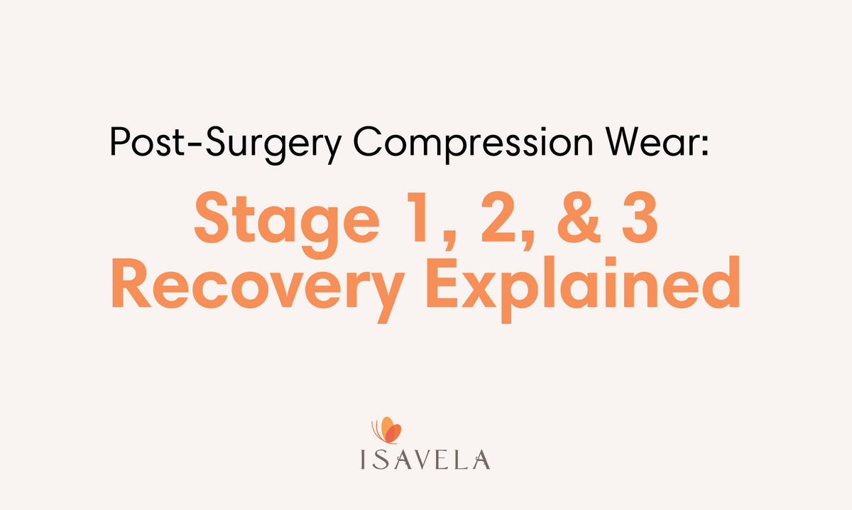 Post-Surgery Compression Garments: Stage 1, 2, & 3 Recovery Explained ...